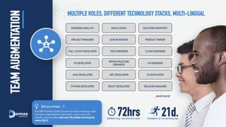Company Presentation - Damas Engineering Consulting | PPT