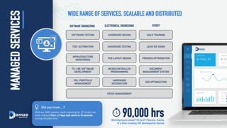 Company Presentation - Damas Engineering Consulting | PPT