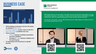 Company Presentation - Damas Engineering Consulting | PDF | Small and Medium-sized Business ...