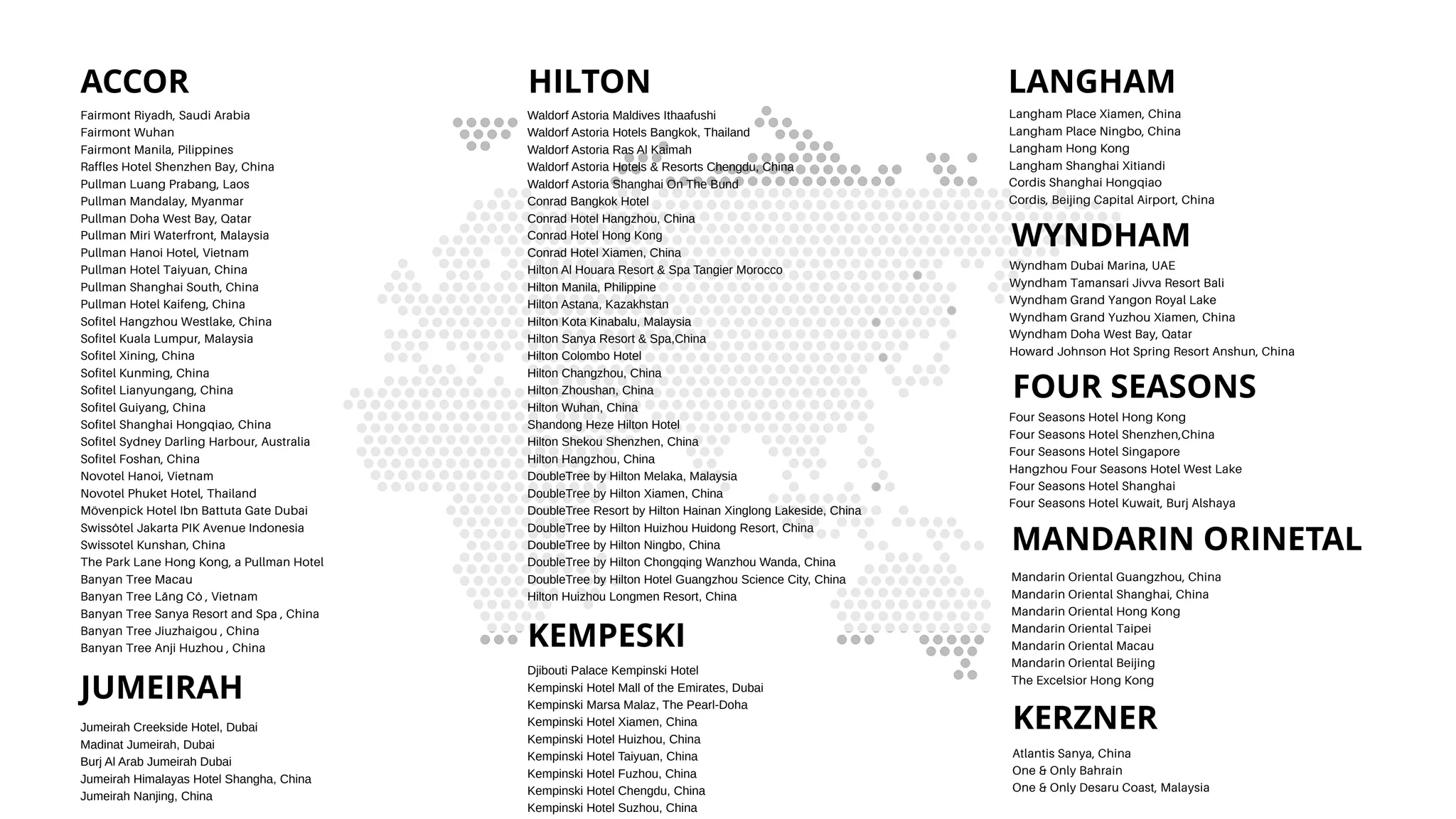 Company presentation - DESON 2020 | PDF
