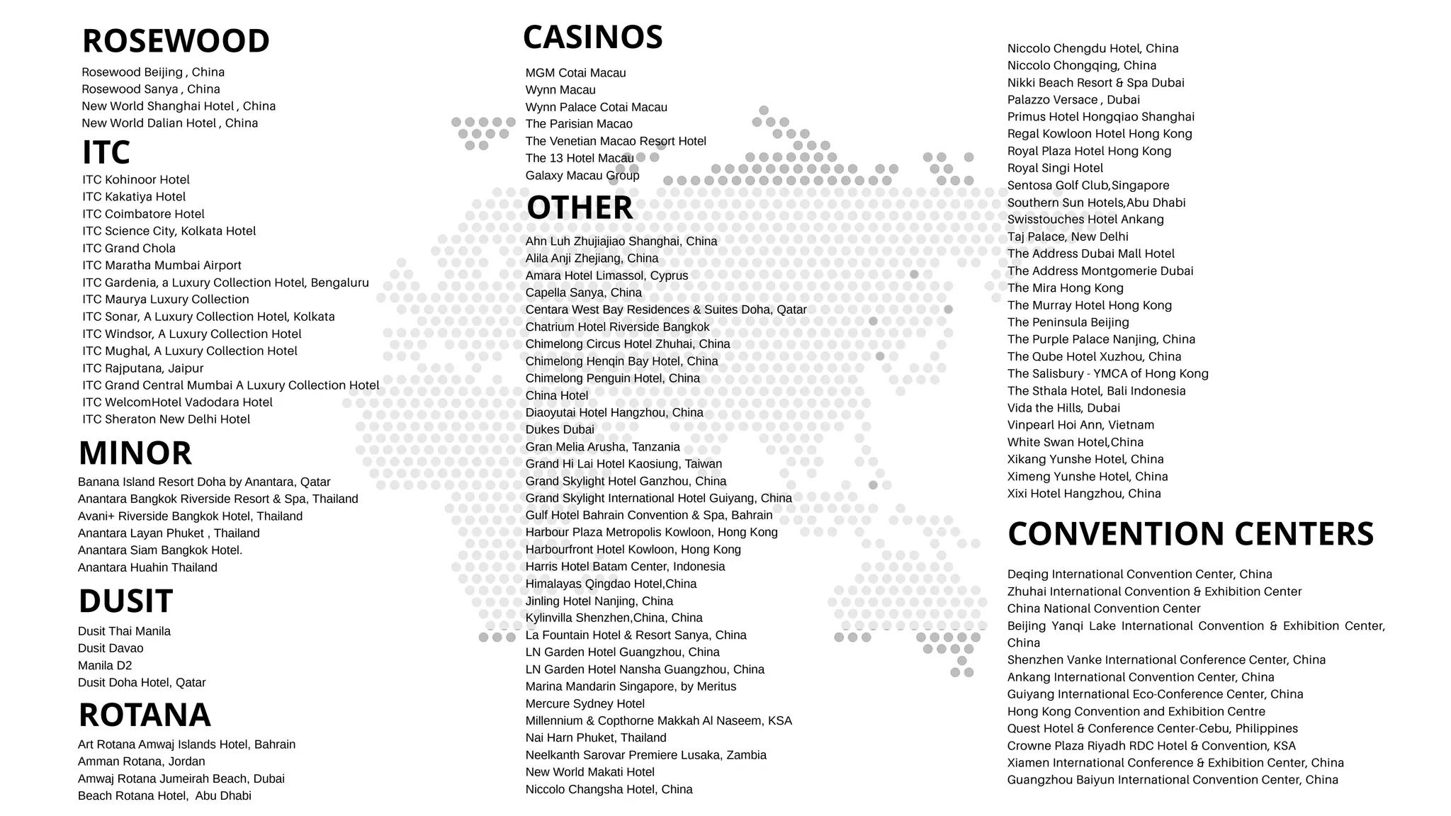 Company presentation - DESON 2020 | PDF