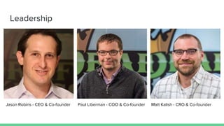 Company presentation - draft kings | PPT