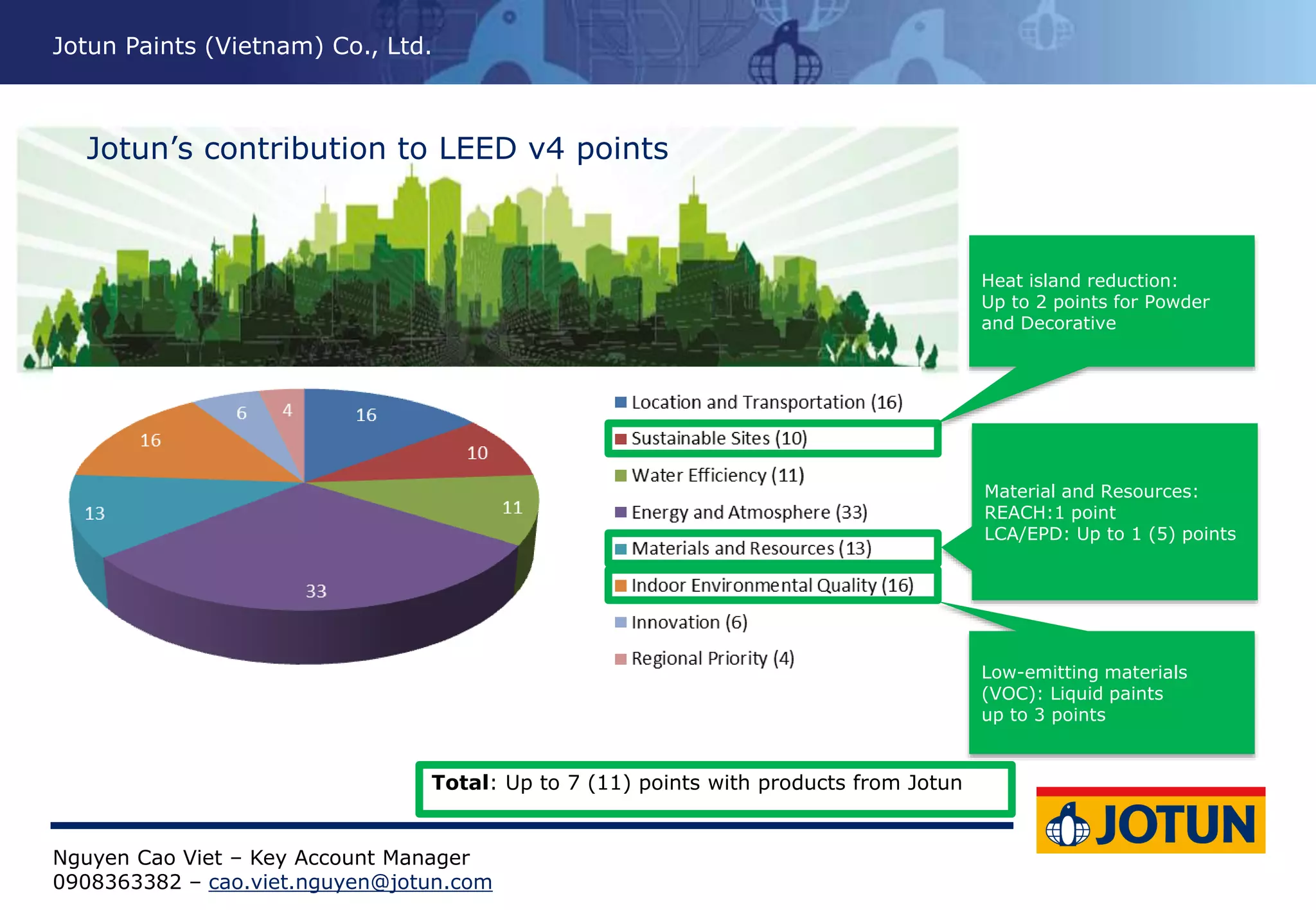 Company presentation (eng)-07 jan18-rev1 | PPTX