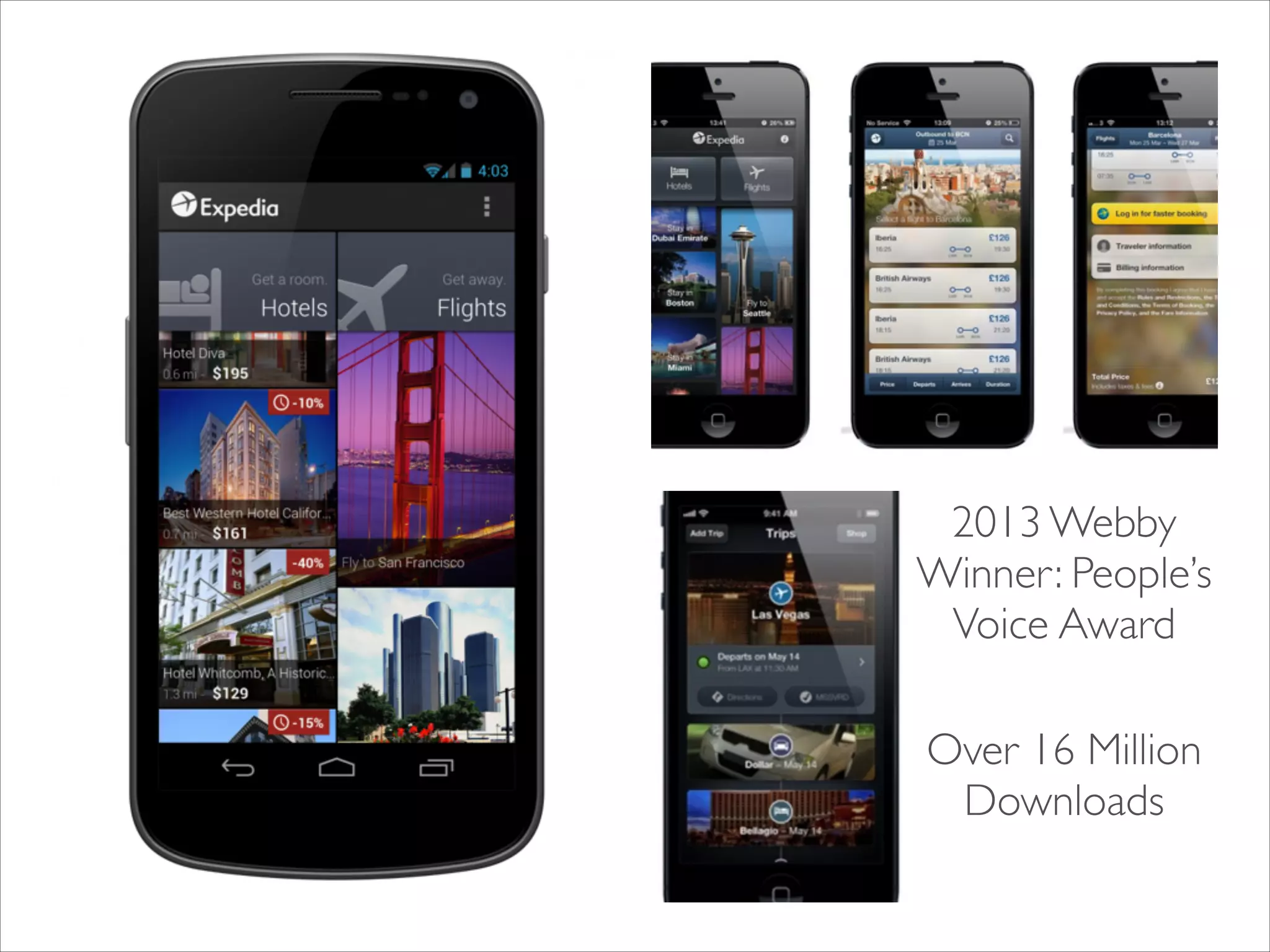Expedia company presentation | PPT