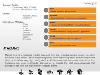 Market Xcel Data Matrix - Market Research | PPSX