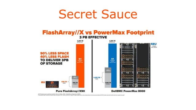 Pure Storage Company presentation - Ruben Wu | PDF