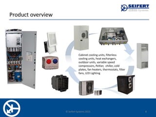 Seifert Systems - 50 years of Thermal Management | PPTX