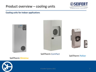 Seifert Systems - 50 years of Thermal Management | PPTX