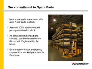 Company Presentation072008 | PPS