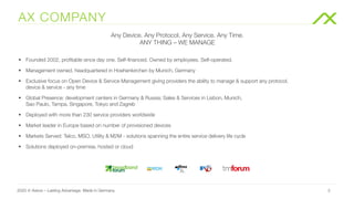 AXIROS | Company presentation 2020 | PDF