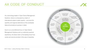 AXIROS | Company presentation 2020 | PDF