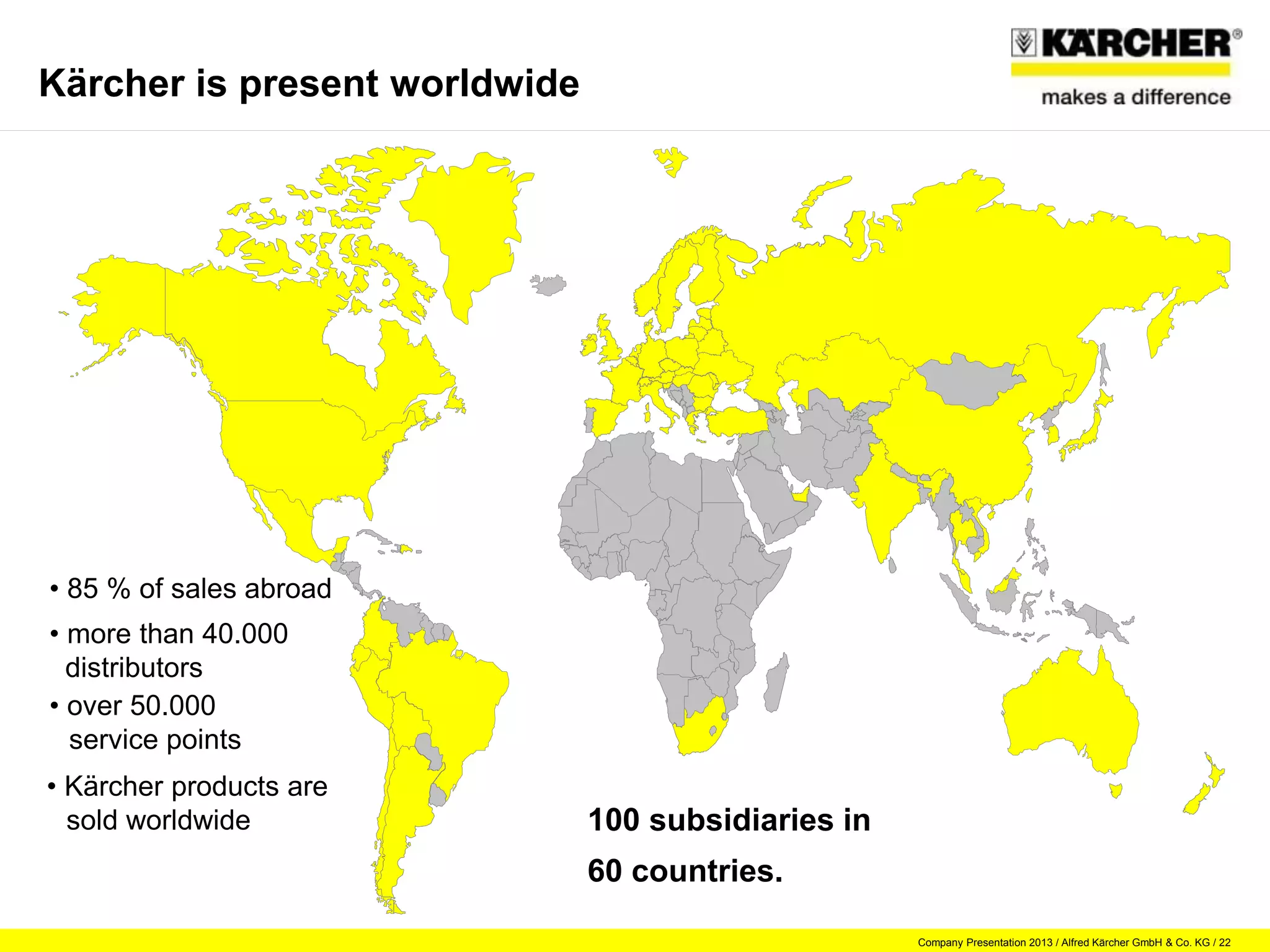 Karcher Company presentation | PDF