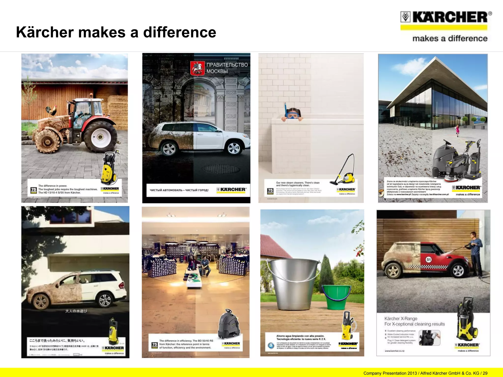 Karcher Company presentation | PDF