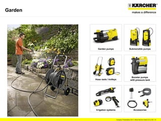 Karcher Company presentation | PDF