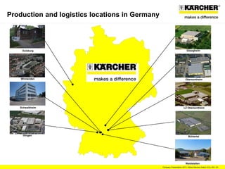 Karcher Company presentation | PDF