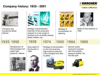 Karcher Company presentation | PDF