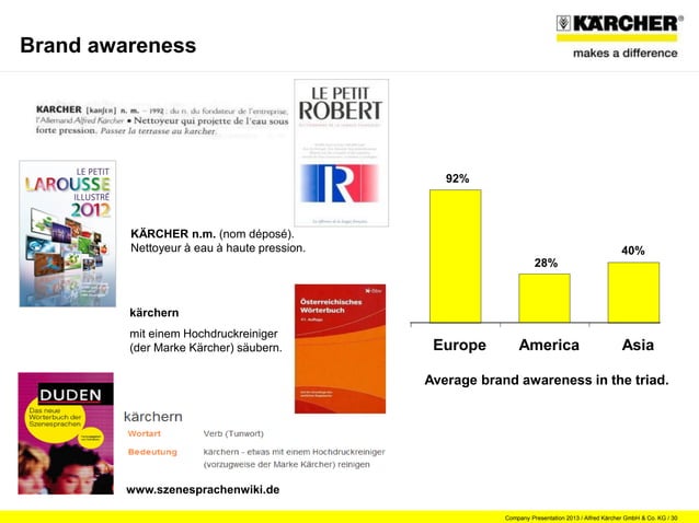 Karcher Company presentation | PDF