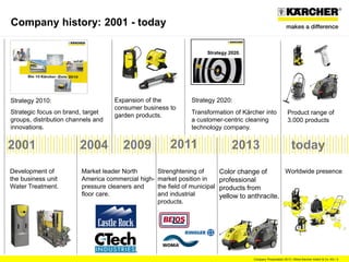 Karcher Company presentation | PDF
