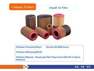 Airpull filter Co.,Ltd --company introduction--factory | PPT