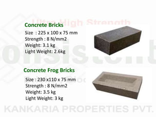 Cement Bricks Manufacturers & Suppliers In Gujarat | PPT