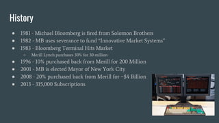 Derek Xia Bloomberg LP | PPT