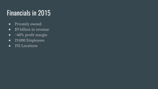 Derek Xia Bloomberg LP | PPT