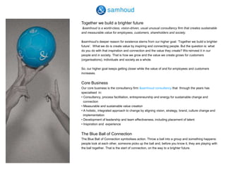 Corporate presentation &samhoud | PPT