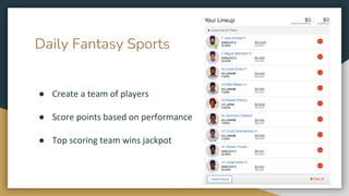 Company presentation: Fanduel | PPT