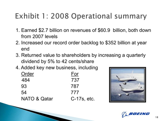 Boeing Company Presentation | PPTX | Air Travel | Travel Type