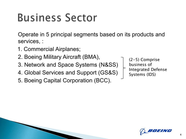 Boeing Company Presentation | PPTX | Air Travel | Travel Type