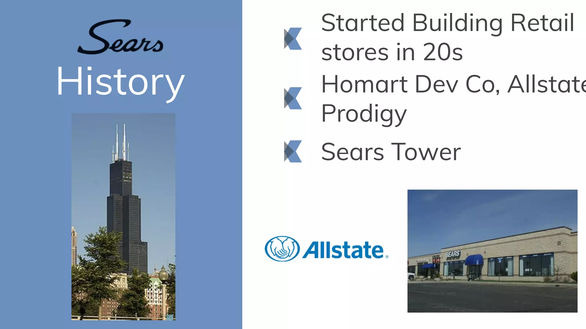 Sears Company Presentation | PDF