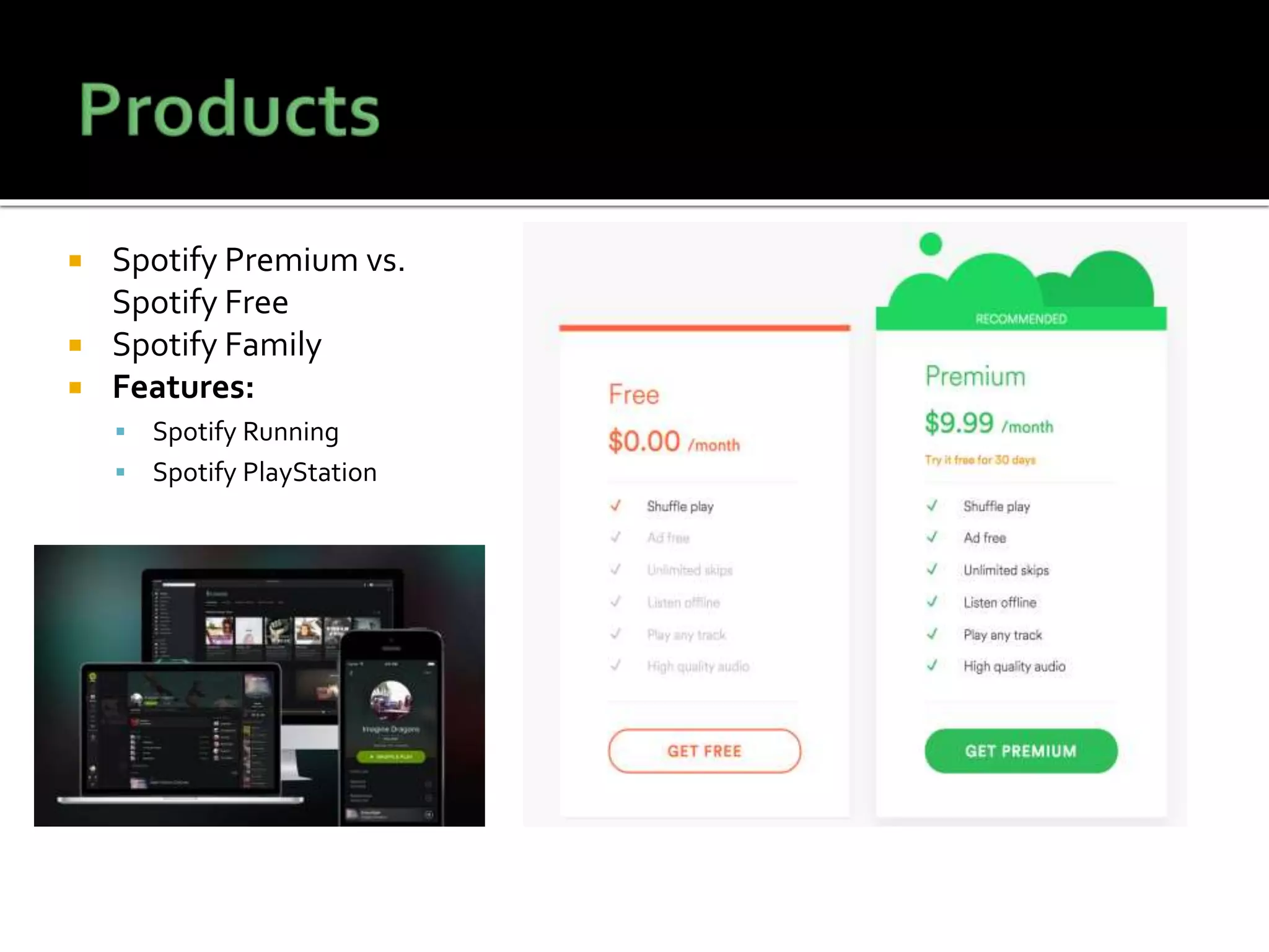 Spotify Company presentation | PPTX