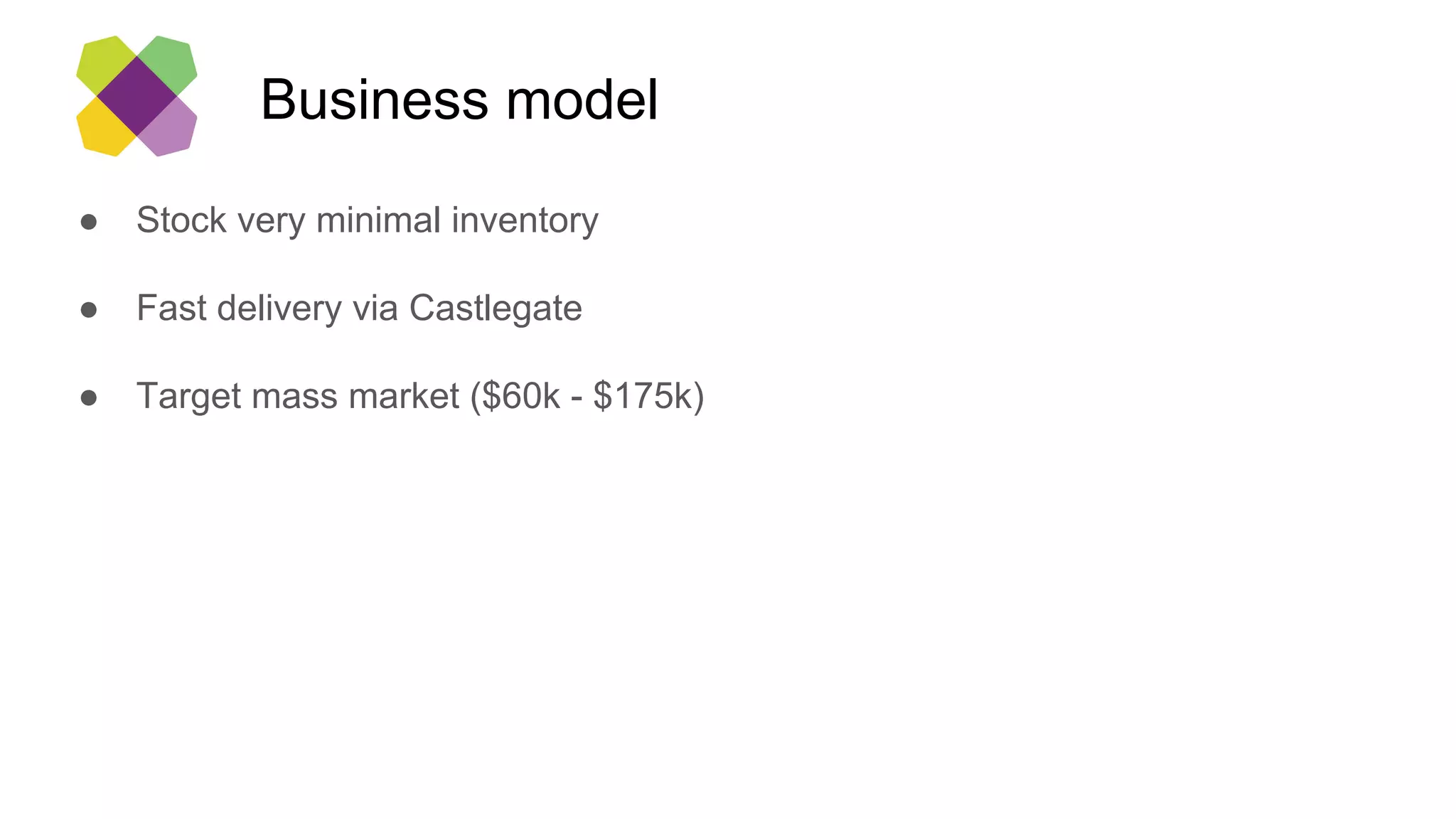 Wayfair Company Presentation | PDF