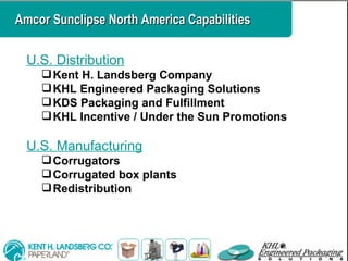 Company, Product And Services Overview | PPT