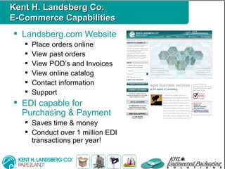 Company, Product And Services Overview | PPT