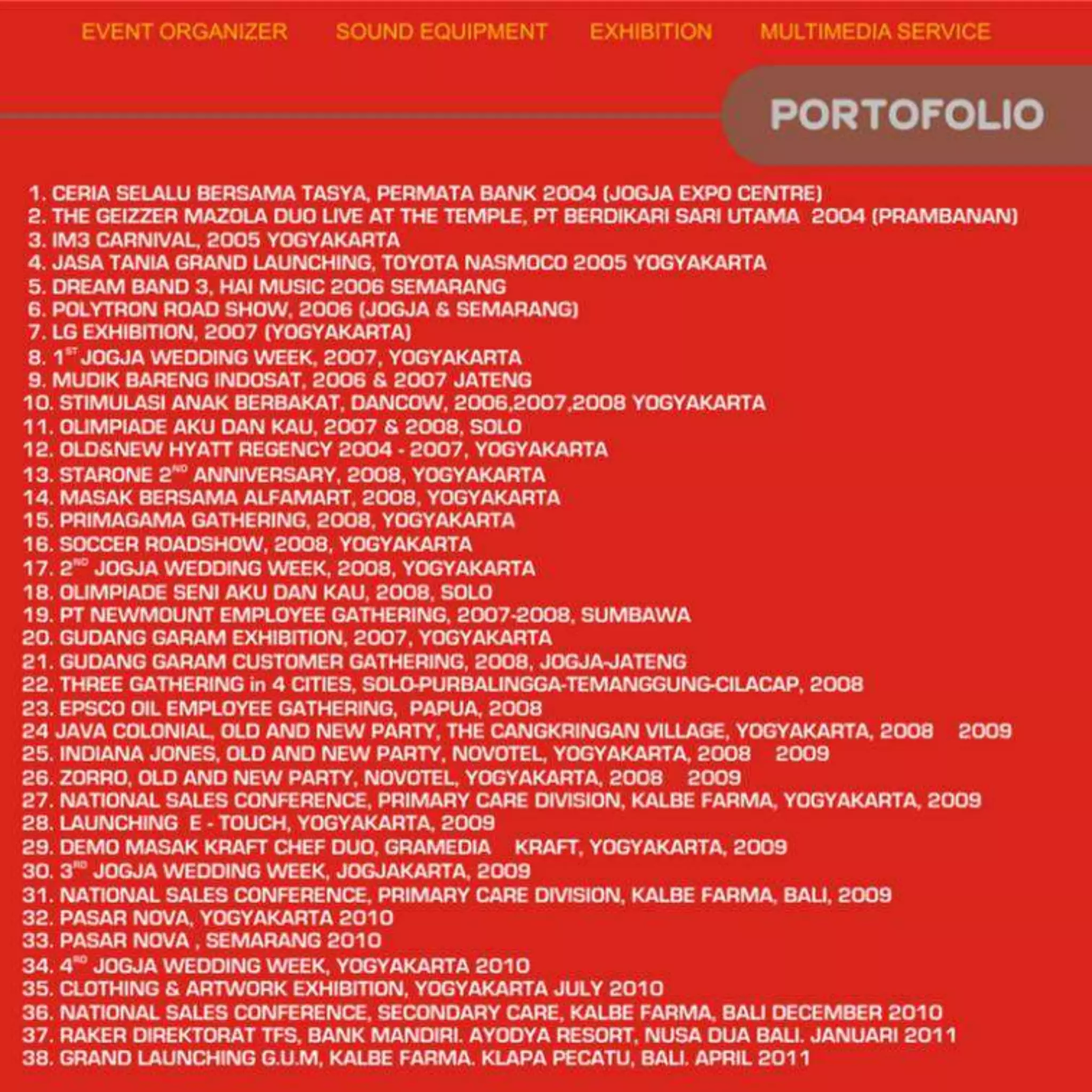 Incomm Creative | PPSX