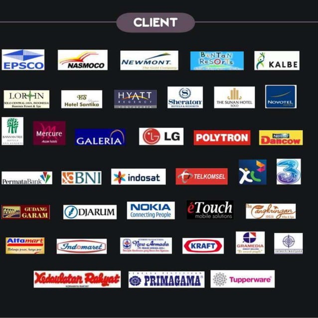 Incomm Creative | PDF