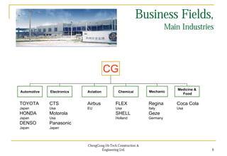 CG company profile | PDF