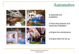CG company profile | PDF