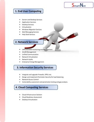 Company profile | PDF