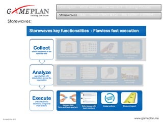 Company profile | PPT