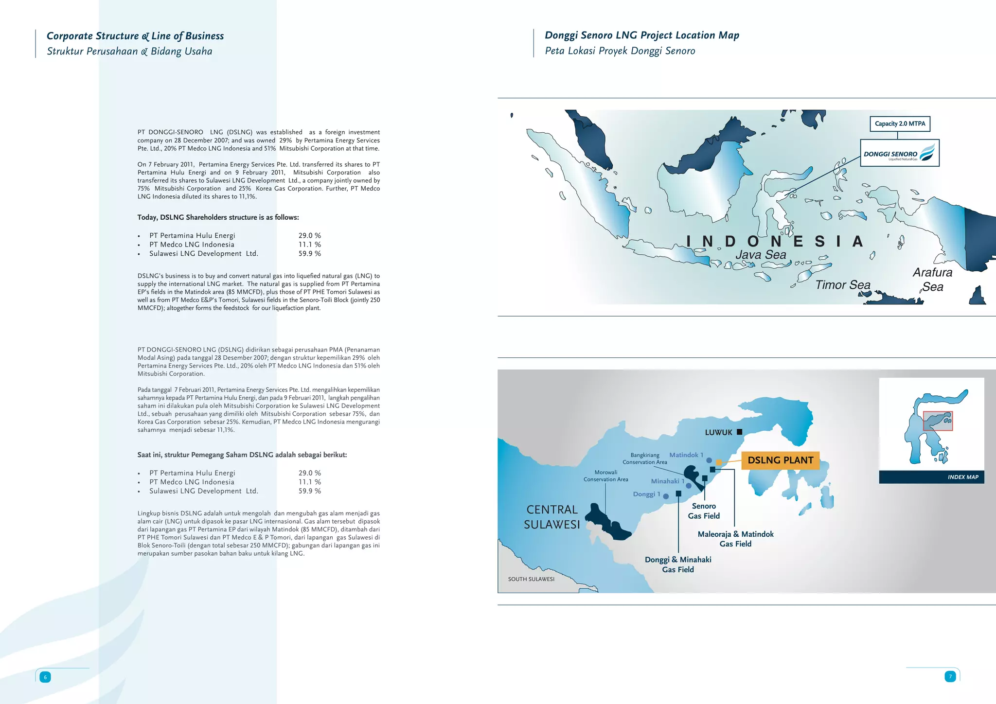 DONGGI SENORO LNG | PDF