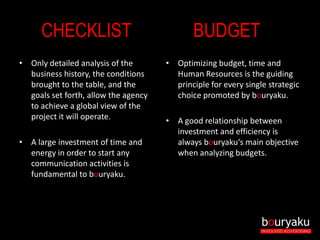 Company Profile - bouryaku | PPT