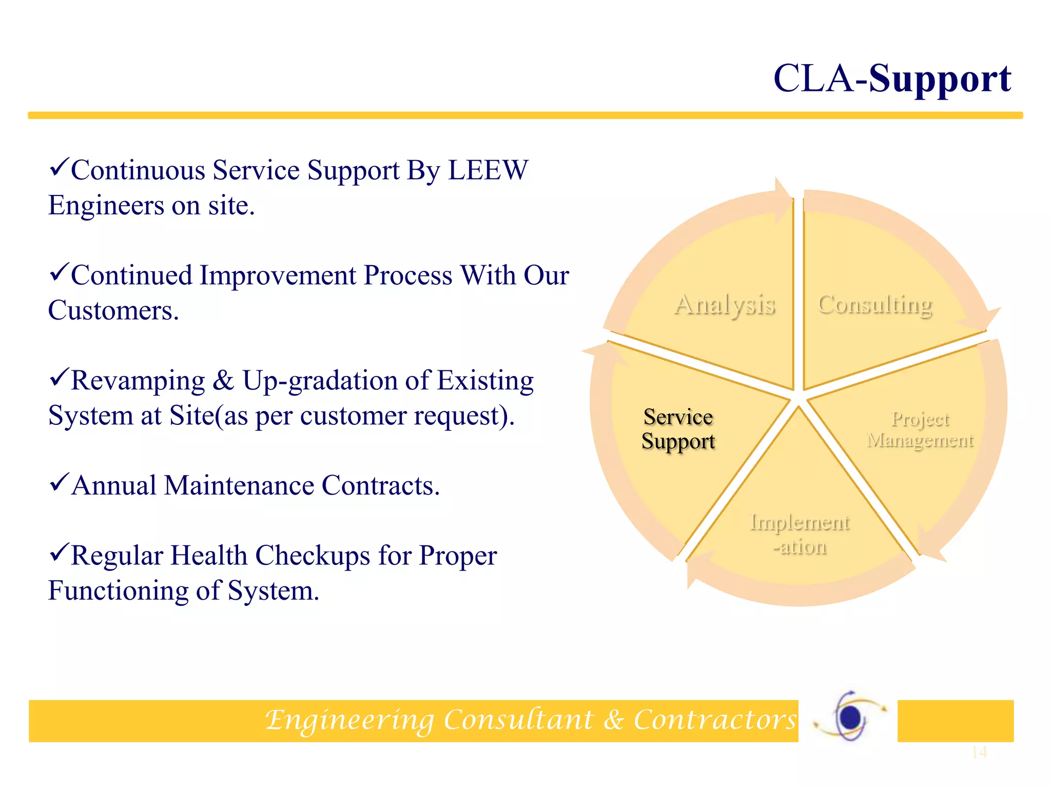 Company profile-Electrical Contractors | PPTX