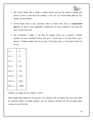 Company profile | PDF