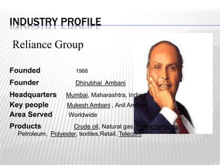 Reliance Retail | PPTX