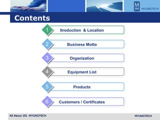 Company profile | PPT