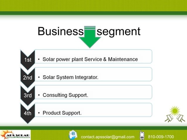 Company profile(APS SOLAR) | PPT | Power and Energy Industry | Industries