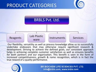 Company profile of BR Biochem Life Science | PPT | Biotech and ...