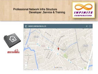 Infinite Corp Company Profile | PPT